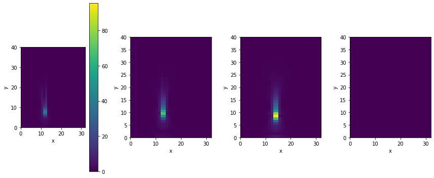 Differentiable Fluid Simulations — Physics-based Deep Learning